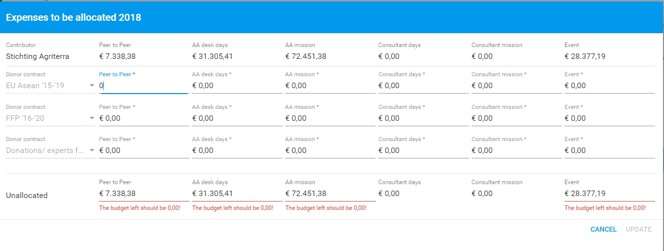 Assign realised cost - Agriterra - to donor contract – Support center